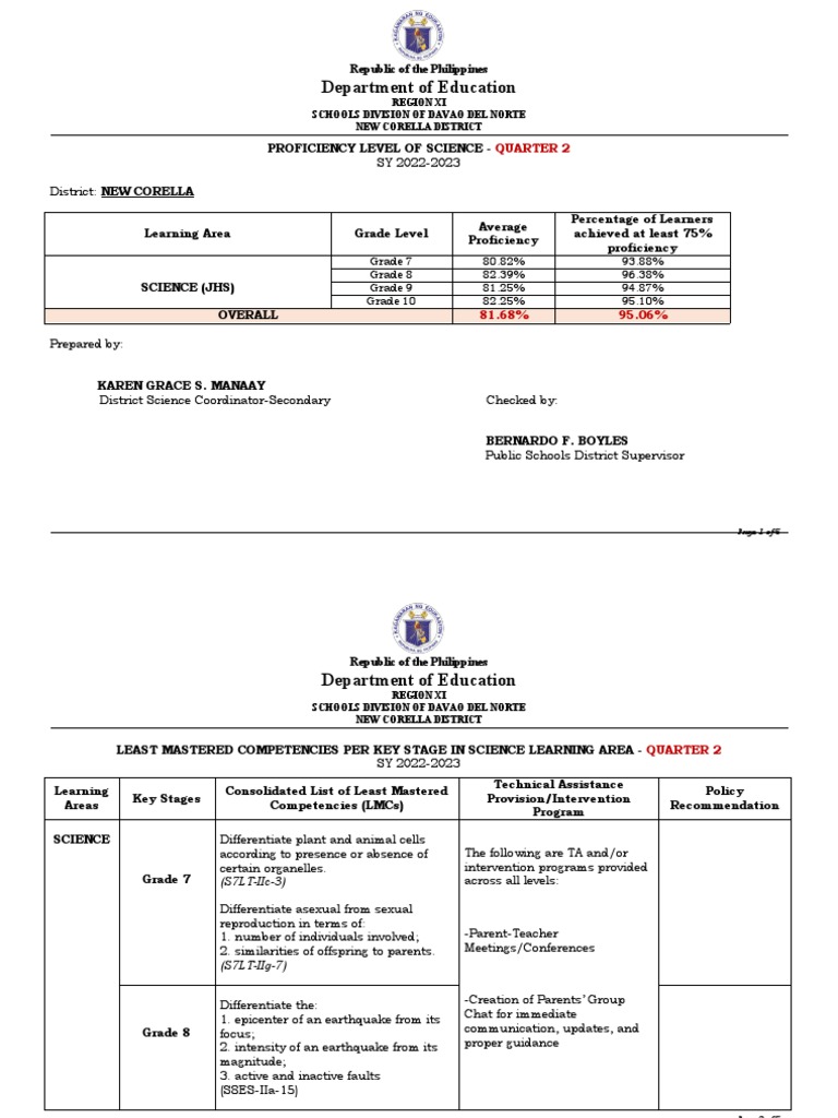 JHS Science Q2 PL | Download Free PDF | Nature | Applied And ...