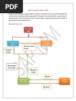 SIT Test Case Template | PDF | Finance & Money Management | Computers