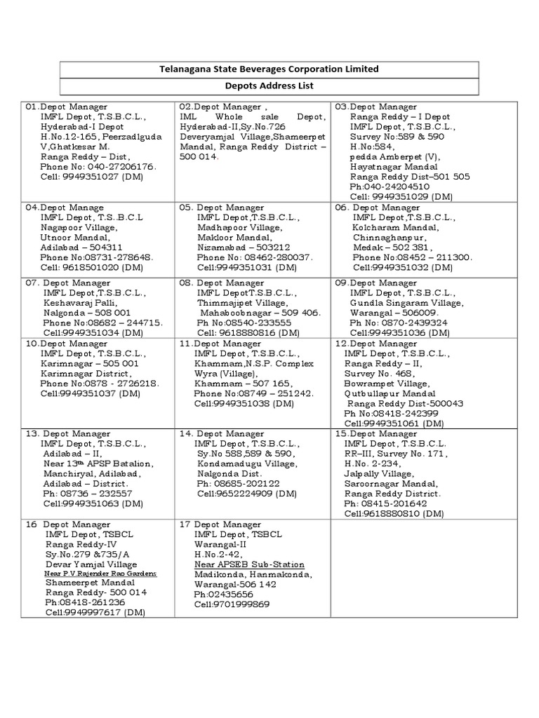 10) Depot Address List | PDF