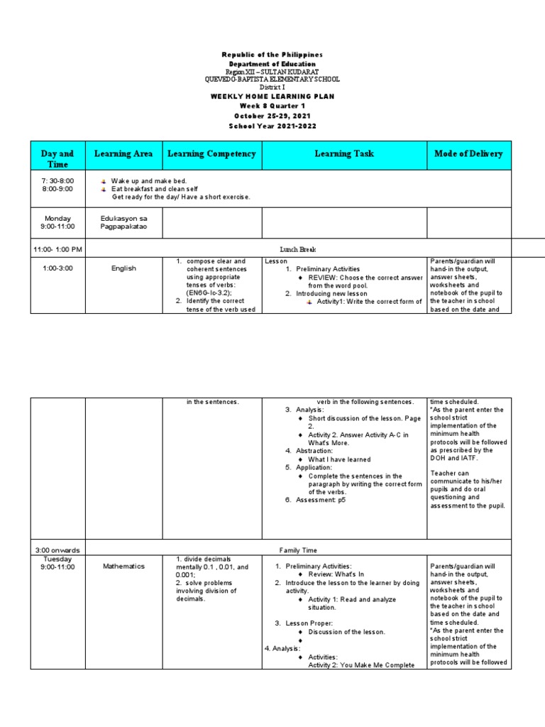 Week 7-8 WHLP Grade 6 | Descargar gratis PDF | Teachers | Cognition