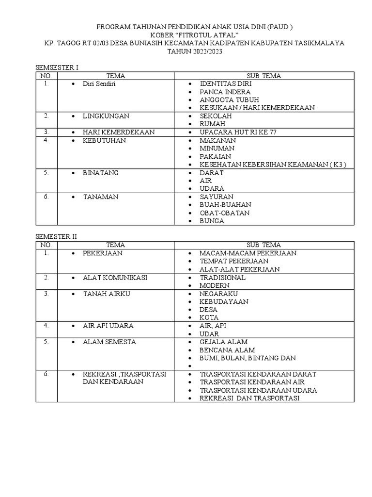 RPPH, RPPM SMT 1-2 Tahun 20222023 | PDF