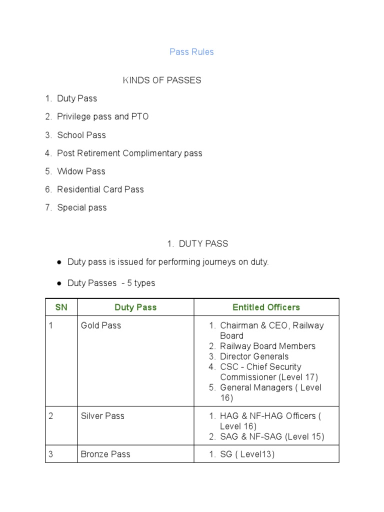 Pass Rules-1 | PDF | Social Institutions
