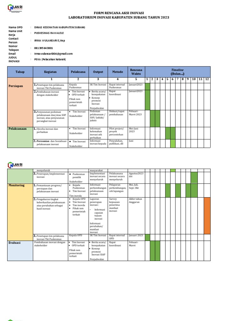 Program Indera | PDF
