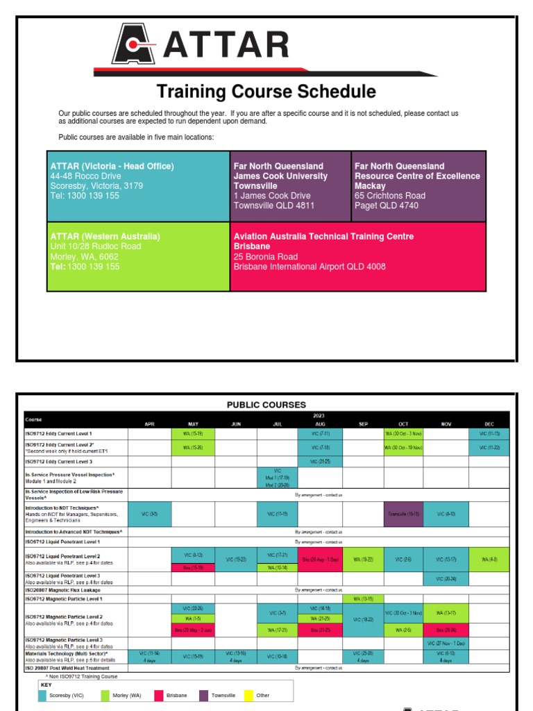 ATTAR Course Schedule 1 | PDF | Nondestructive Testing | Certification