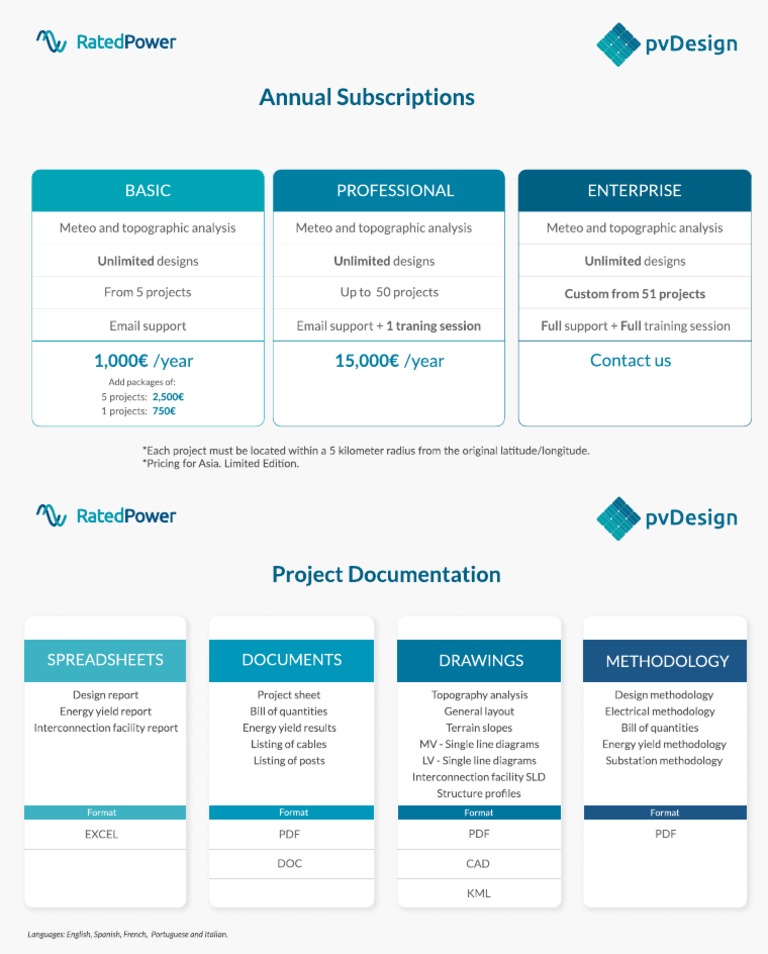 01 - Pvdesign Limited Edition Pricing | PDF | Computing