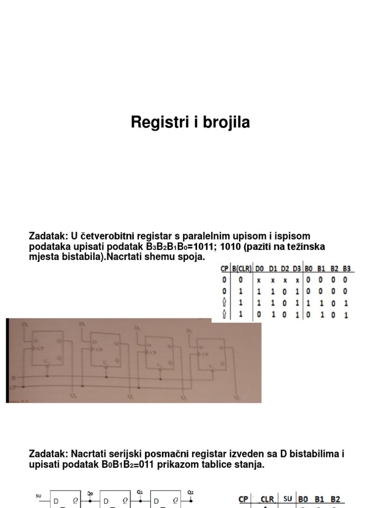 Ponavljanje Registara I Brojila | PDF