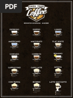 SOP Sample | PDF | Coffee | Nature