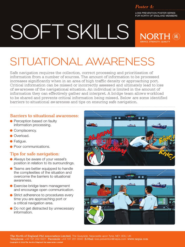 North Soft Skills Poster 4 Situational Awareness PDF | PDF
