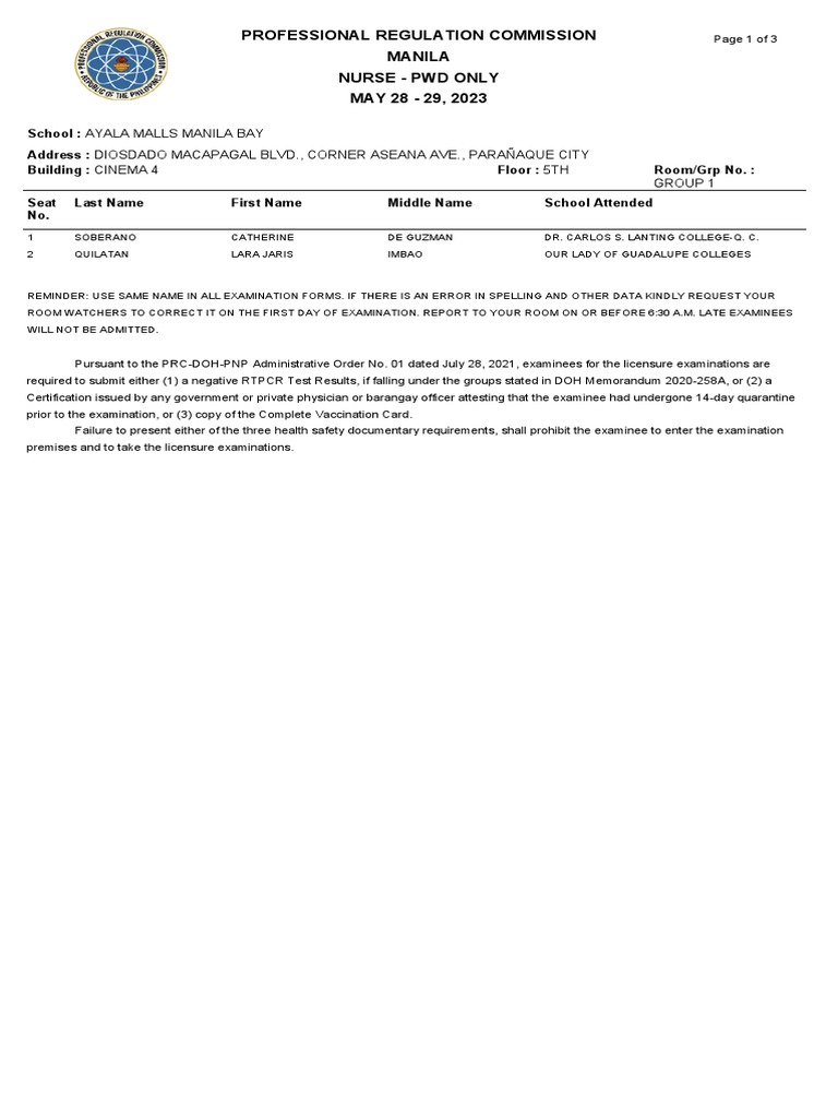 RA-PWD-015418 NURSE Manila 5-2023 | PDF | Health Care | Health Sciences