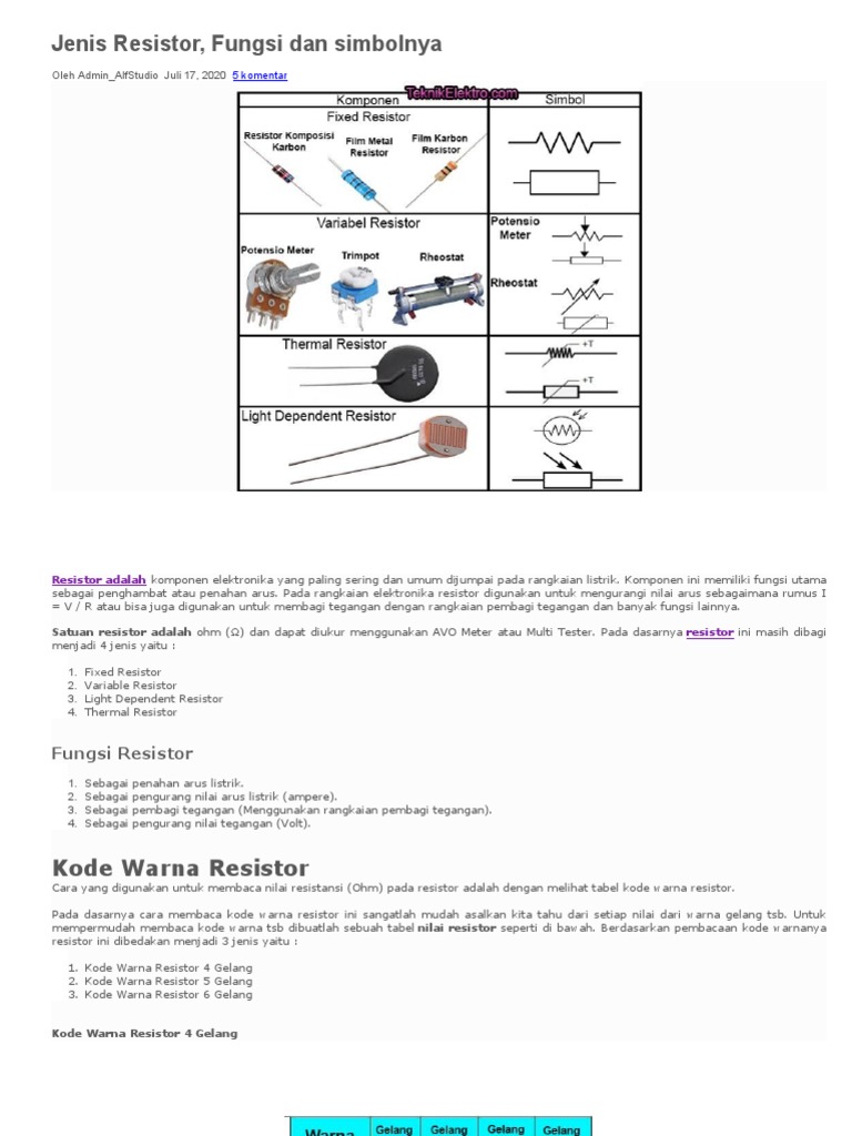 Panduan Lengkap Resistor | PDF | Sains & Matematika