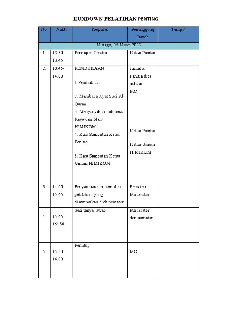 Rundown Pelatihan Jurnalistik | PDF