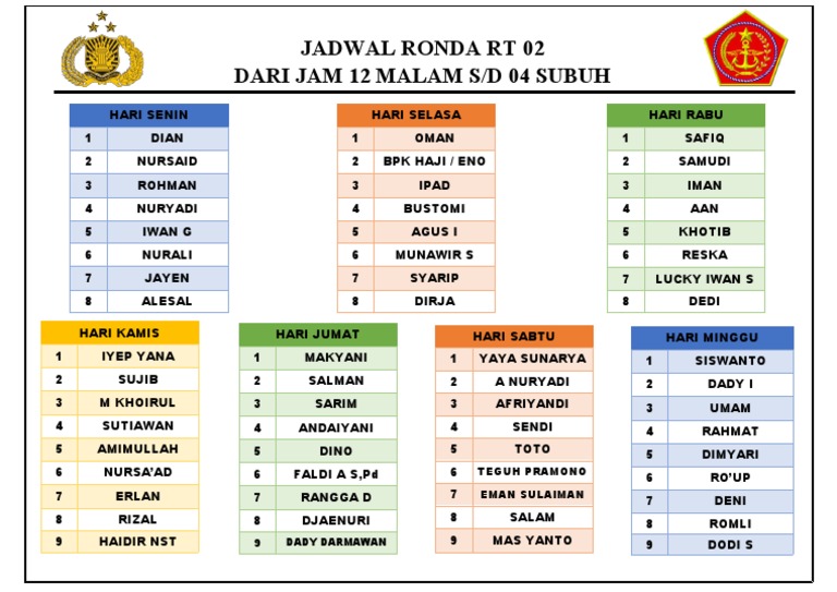 Jadwal Ronda RT 02 | PDF