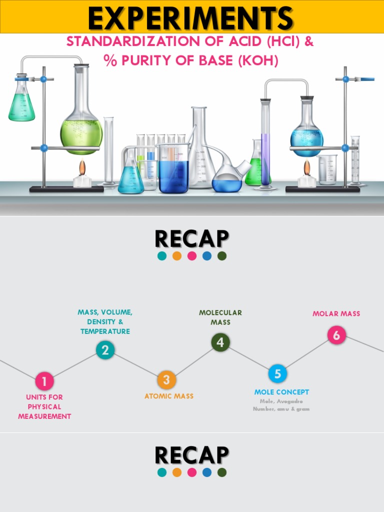 KOH and HCl Standardization Guide | PDF | Mole (Unit) | Titration