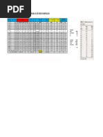 VA Conversion Chart | PDF | Visual Acuity | Vision