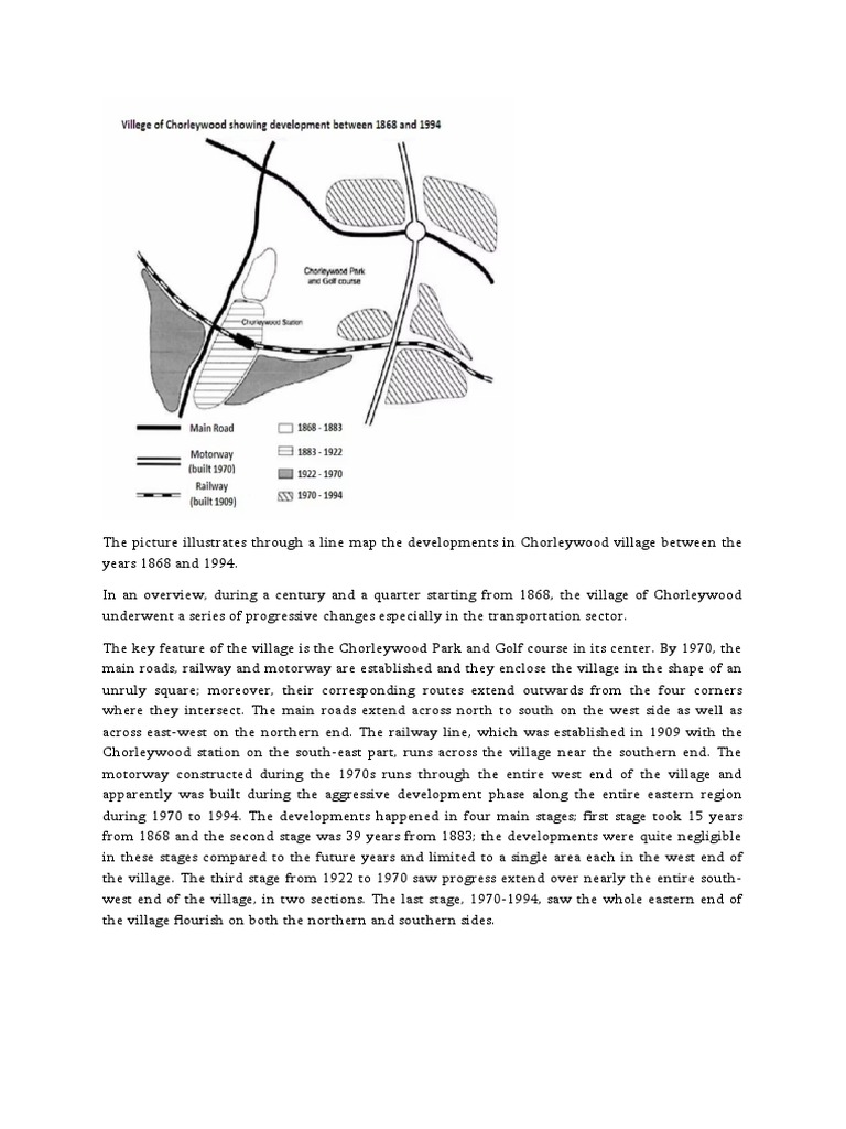 Chorleywood Village | PDF
