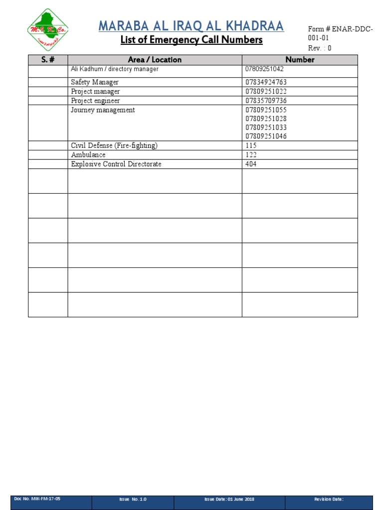 List of Emergency Call Numbers | PDF