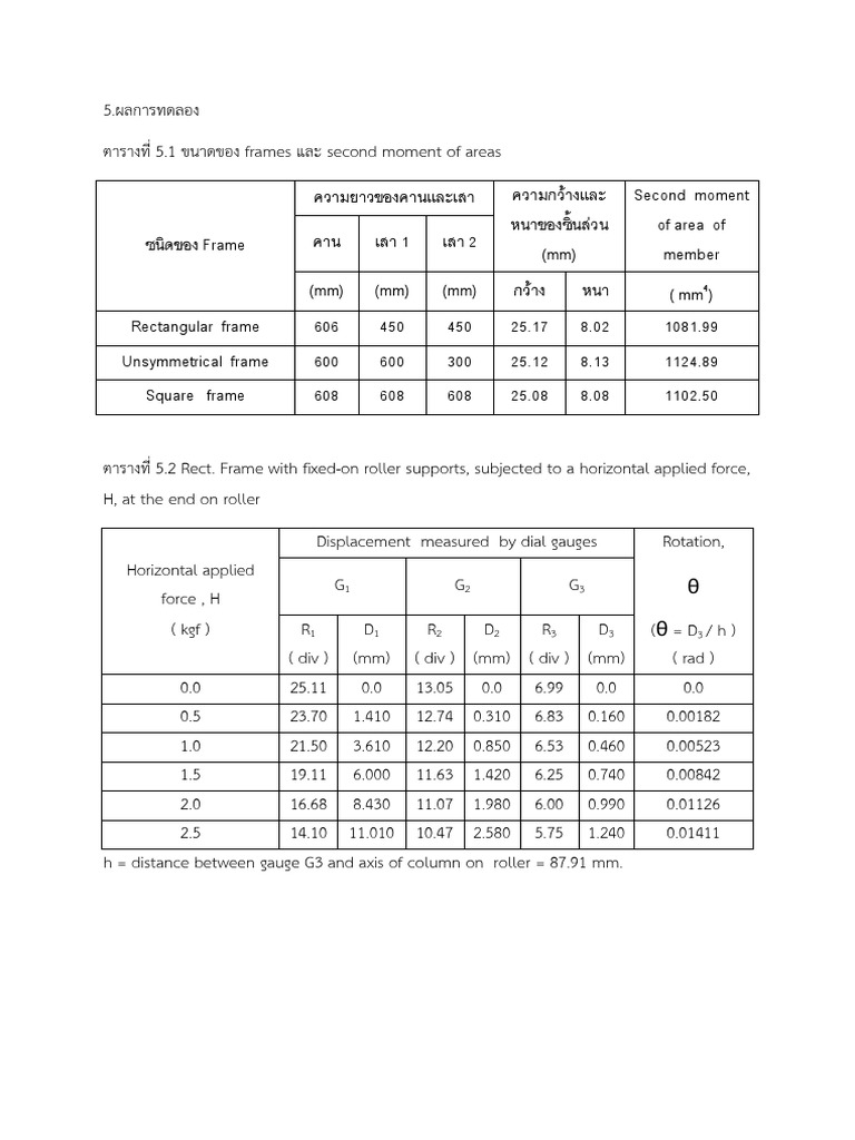 Analysis of Frame Load Responses | PDF | Building Engineering | Metrology