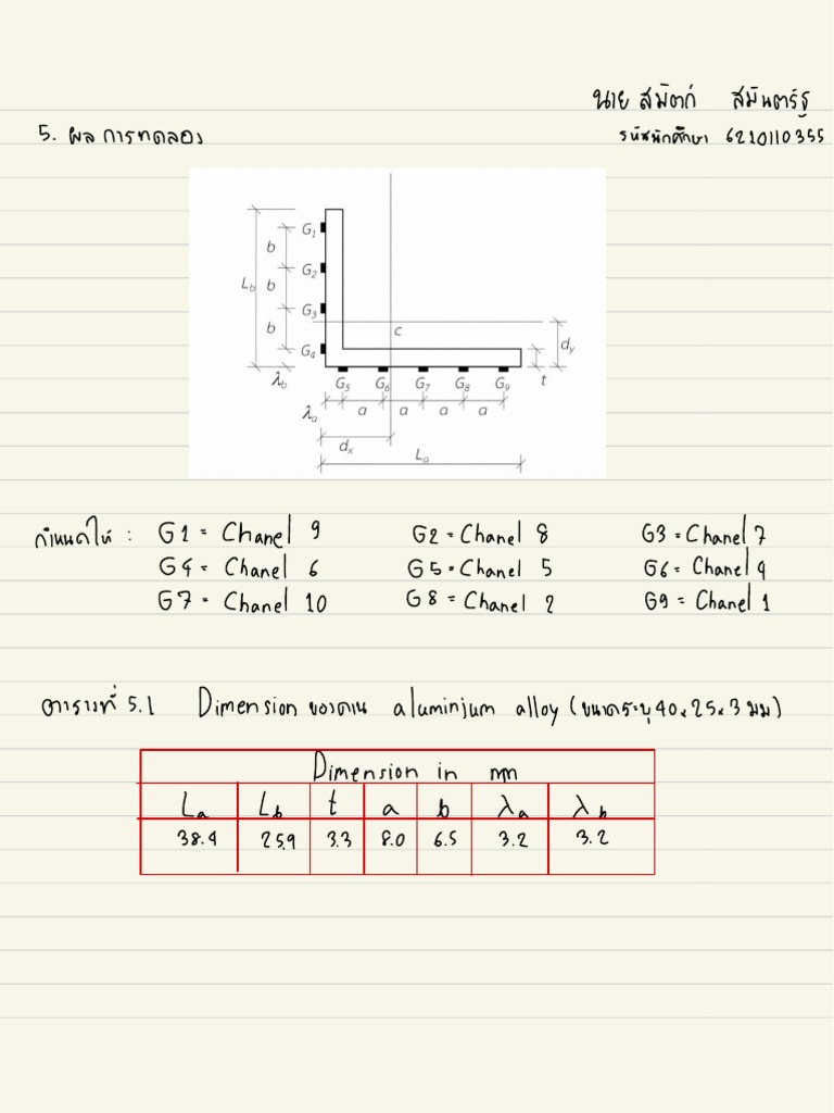 LAB 08 - Unsymmetrical Bending-6210110355 | PDF