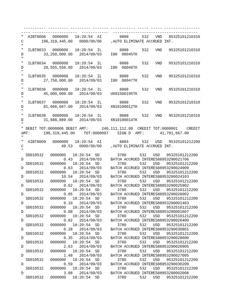 3.convert Text To Column | PDF 3.convert Text To Column | PDF