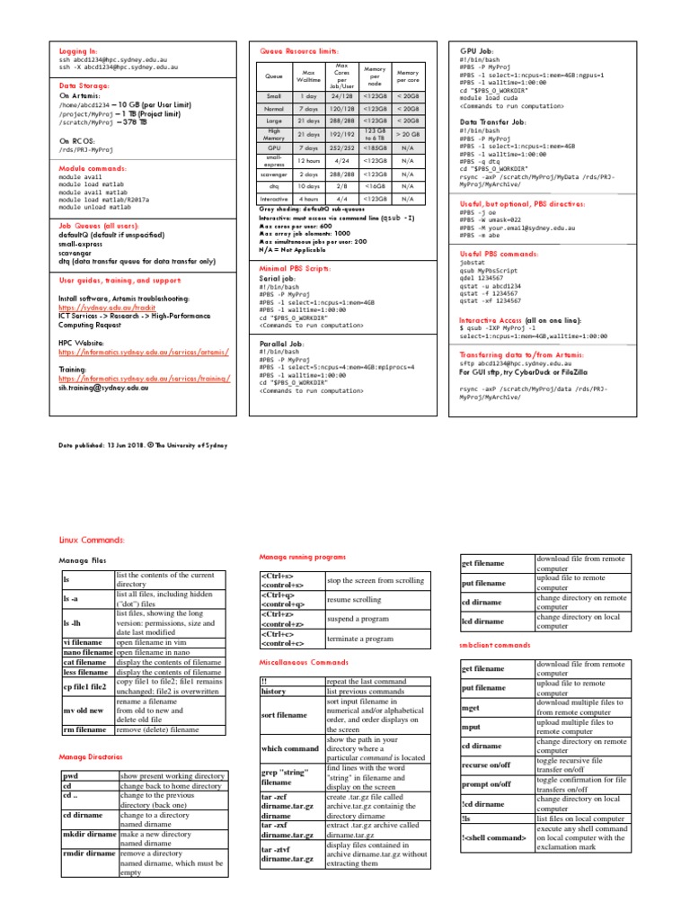 Artemis-Cheat Sheet-Phase-3 | PDF | Computer File | Filename