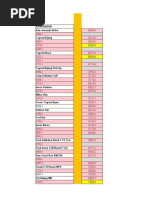 Cdid Car List | PDF | Motor Vehicle | Cars Of Japan