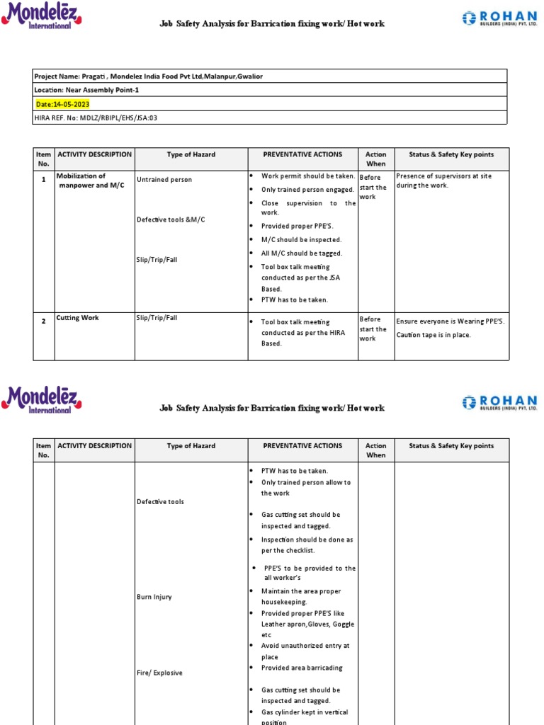 JSA For Barricatin Fixin & Hot Work | PDF | Personal Protective Equipment | Fire Safety