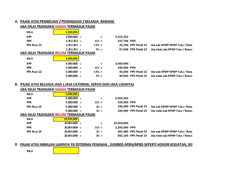 Cara Cepat Hitung Pajak 2022 v2.1 | PDF