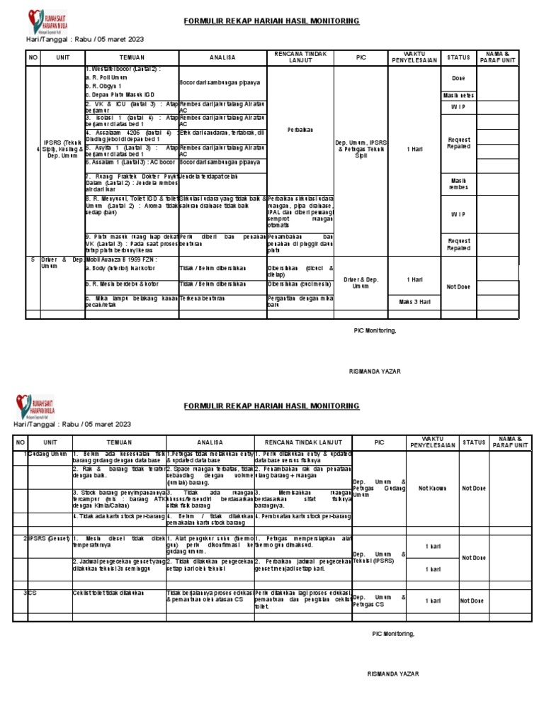 Formulir Rekap Hasil Monitoring 1 | PDF