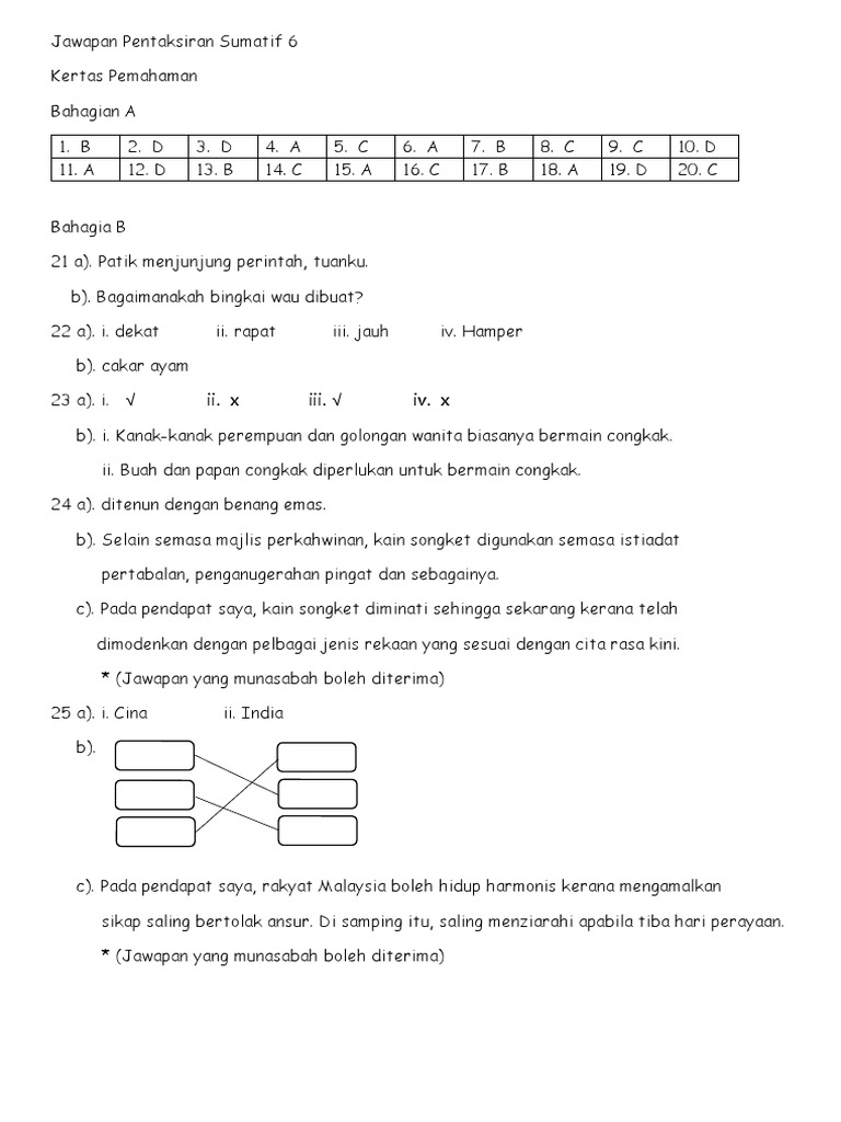 Jawapan Pentaksiran Sumatif 6 | PDF