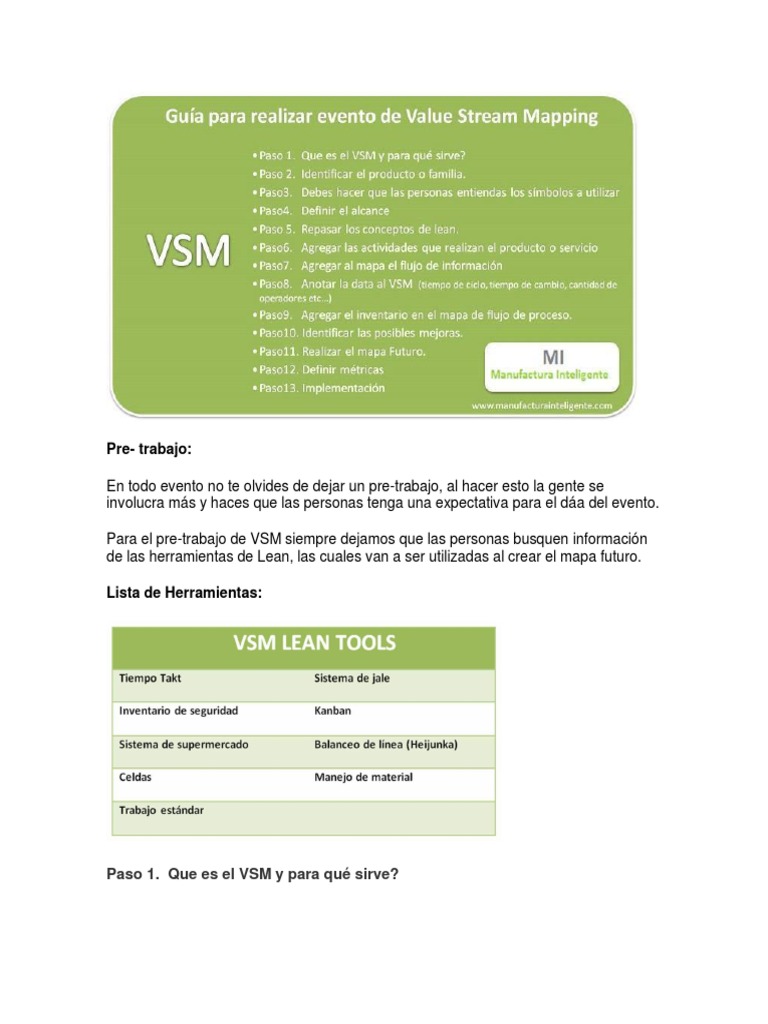 Pre-Trabajo:: Paso 1. Que Es El VSM y para Qué Sirve? | Descargar gratis PDF | Información ...