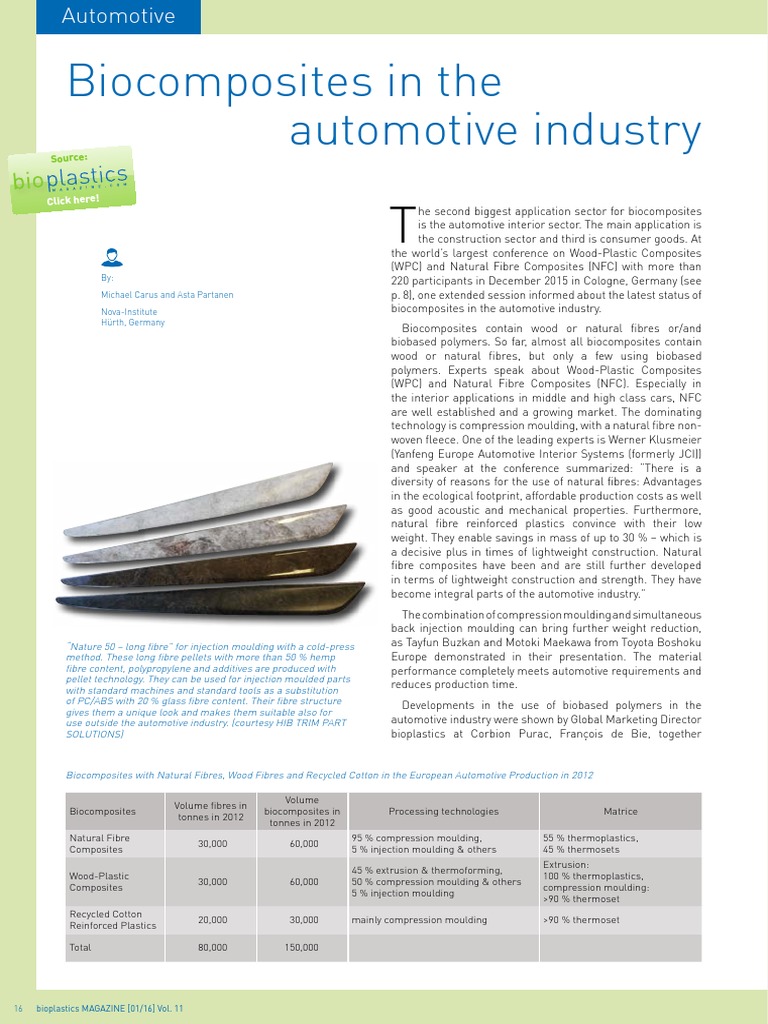 Biocomposites in The Automotive Industry | PDF | Composite Material ...