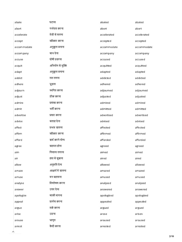 500 Verb Forms - Knowledgetalk - in | PDF
