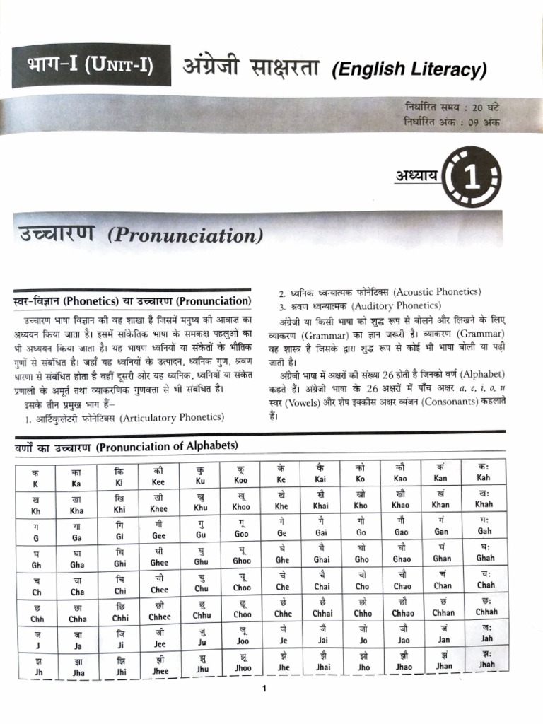 English Literacy - 1 | PDF | Part Of Speech | Word