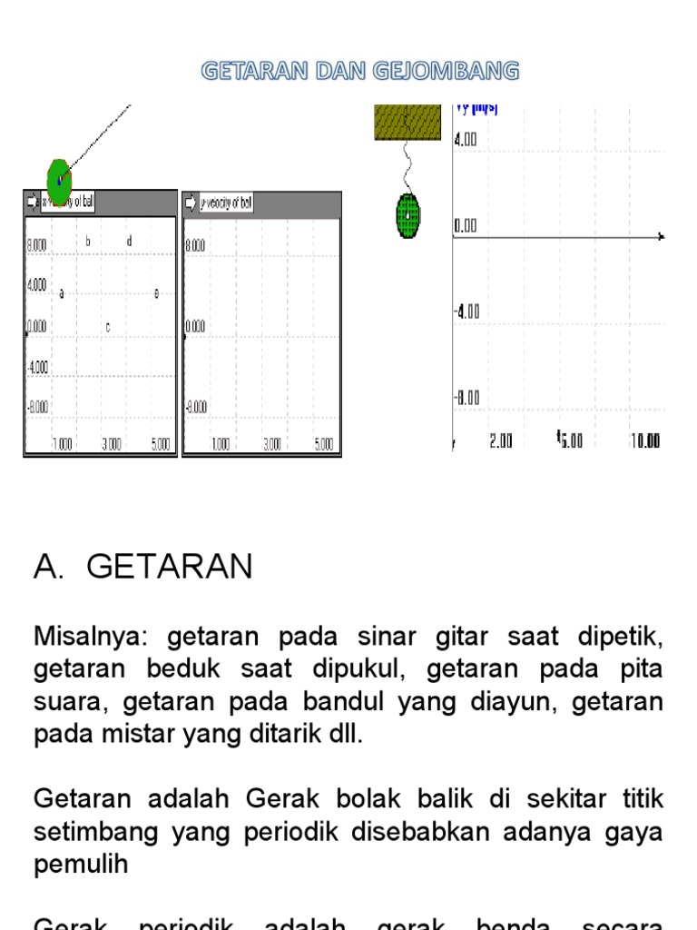 Getaran dan Gelombang: Konsep Dasar Fisika | PDF