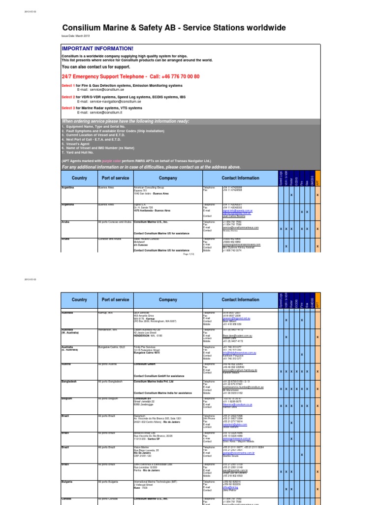 Consilium Marine Global Service Contacts | PDF | Telecommunications ...