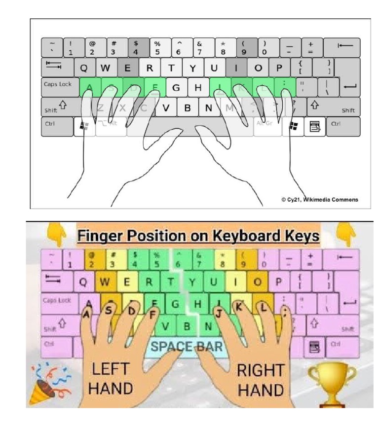 Keyboard Typing | PDF