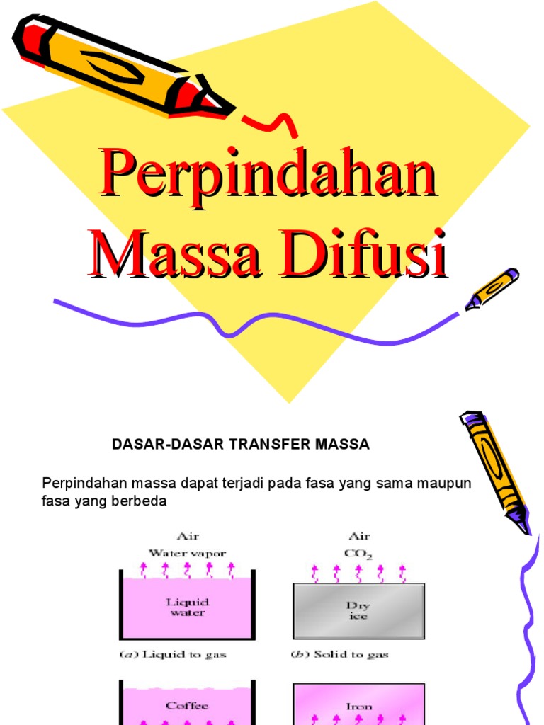 Dasar-Dasar Transfer Massa dan Difusi | PDF