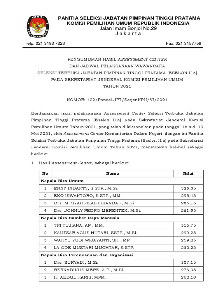 1623213386pengumuman Hasil Assessment Center Dan Jadwal Pelaksanaan Wawancara Jpt Pratama Setjen ...