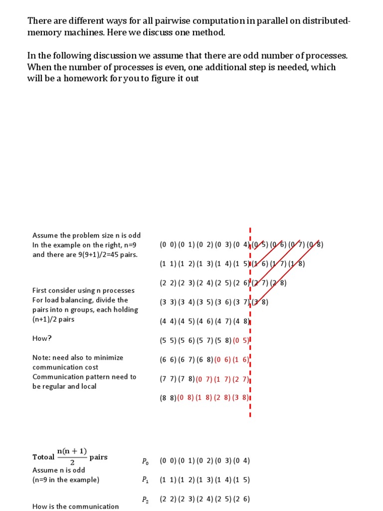 Parallel Algorithm Design | PDF | Matrix (Mathematics) | Load Balancing ... Parallel Algorithm Design | PDF | Matrix (Mathematics) | Load Balancing ...