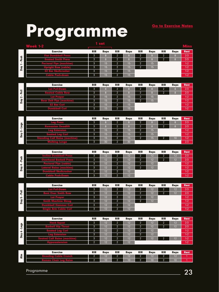 PPL v2 Exercises Only | PDF | Weight Training | Strength Training
