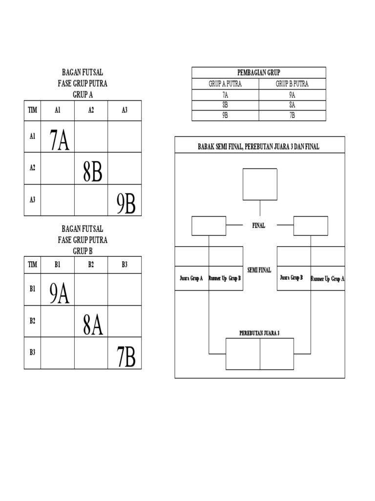 Bagan Futsal | PDF