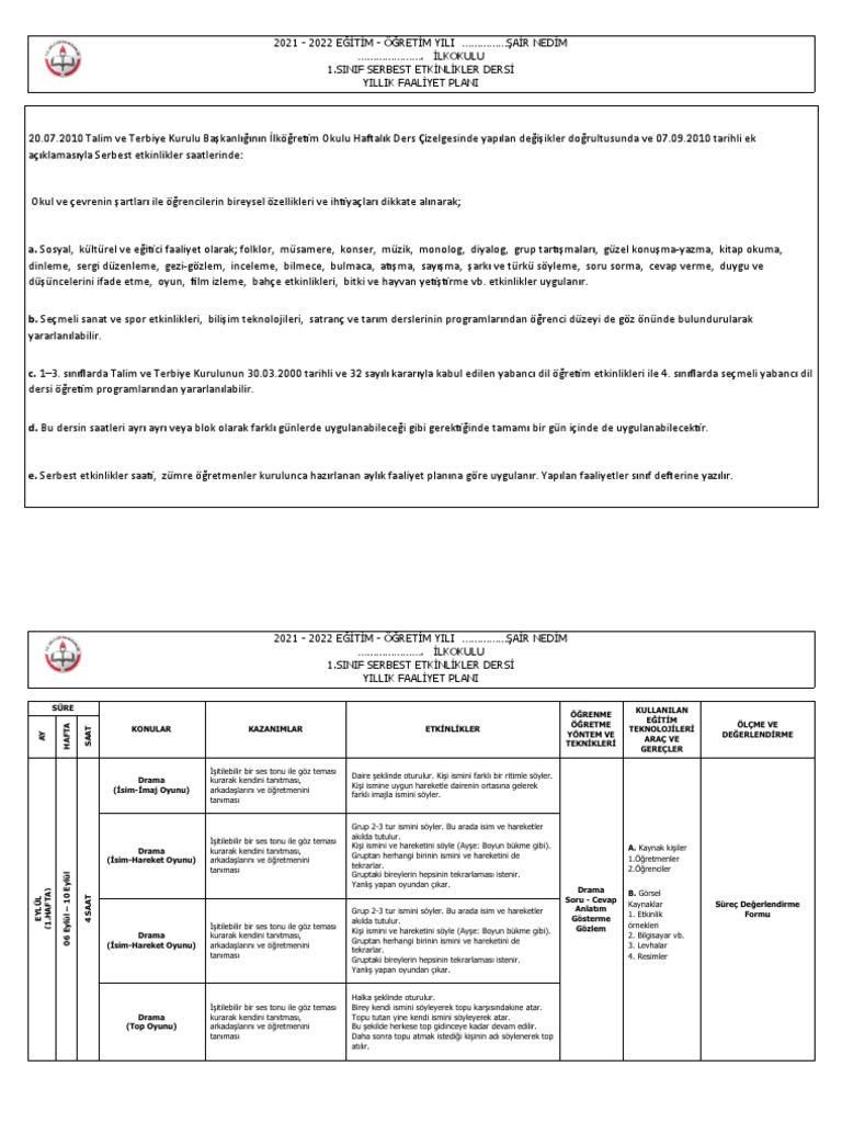 Serbest PDF