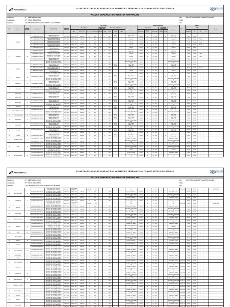 Welder Qualification Register SENBAL UPDATE (FCAW, SMAW & STRUCTURE ...