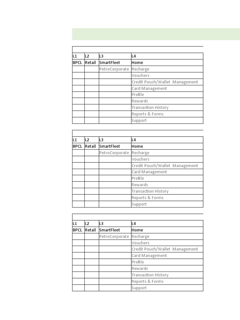 BPCL SmartFleet User Guide | PDF | Finance & Money Management