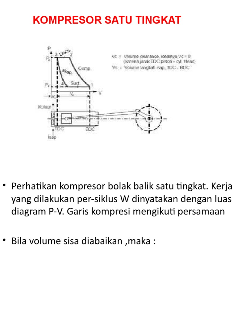 Kompresor Satu Tingkat Dan Banyak Tingkat (Pertemuan 11 ) | PDF