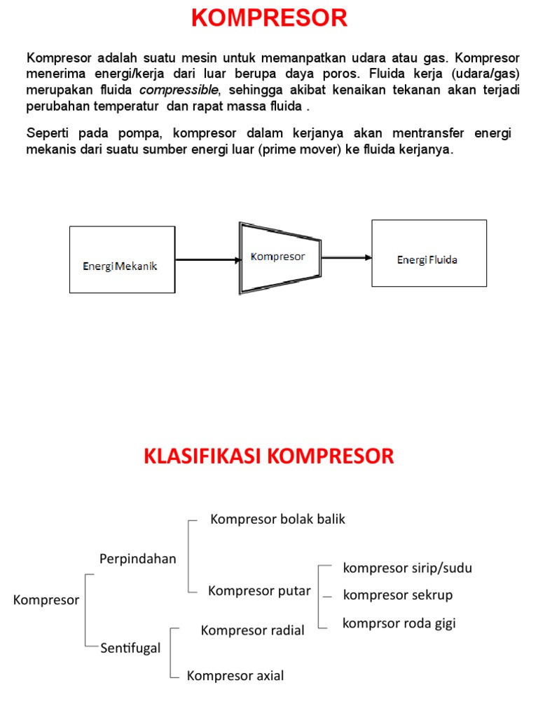Klasifikasi Kompresor Dan Aplikasinya (Pertemuan 9) | PDF