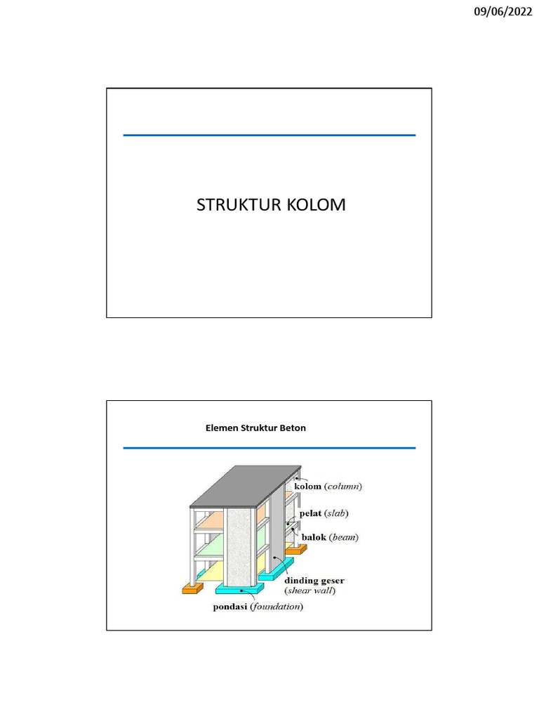 Struktur Kolom Beton | PDF