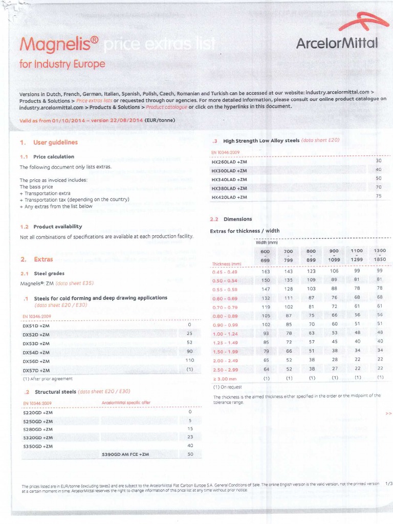 Price List AM ZM | PDF
