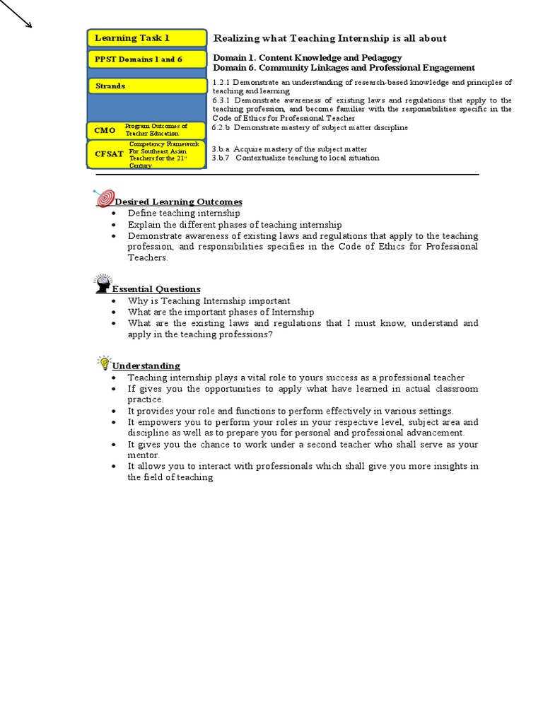 Internship Portfolio Learning Task 1 12 Ss.y. 22 23 | PDF | Teachers ...