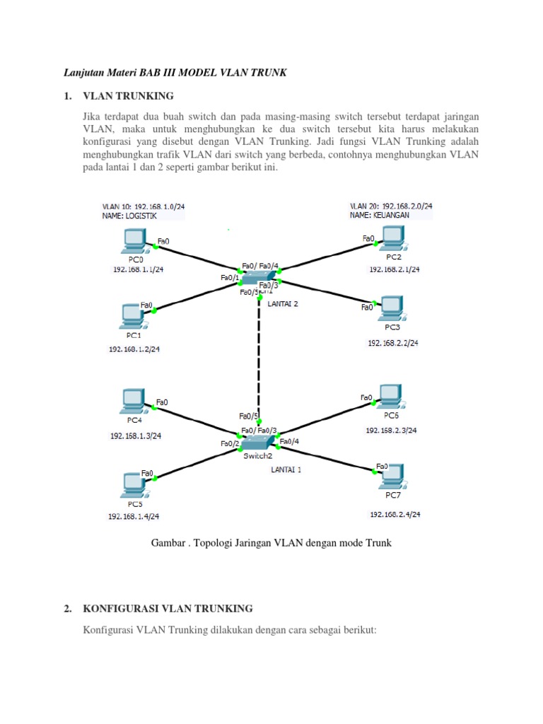 Lanjutan Materi Bab III Model Vlan Trunk | PDF
